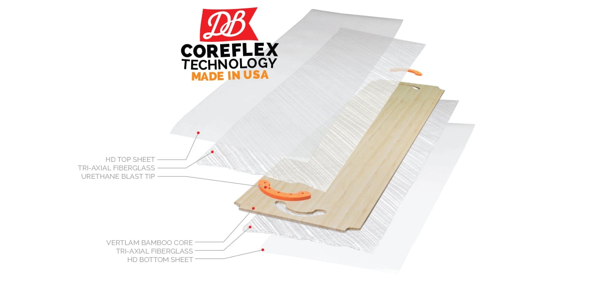 DB CoreFlex Compound Flex 3 Longboard Complete | evo