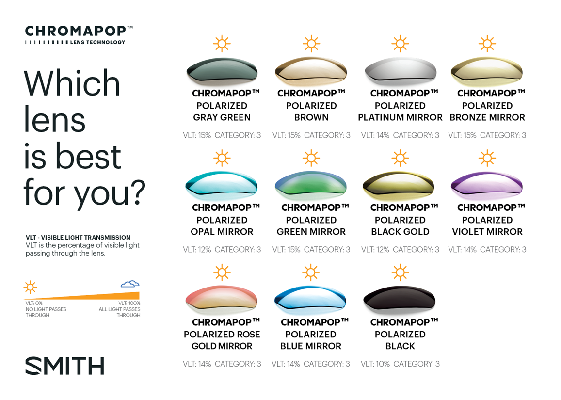 Smith Lake Shasta Sunglasses | evo