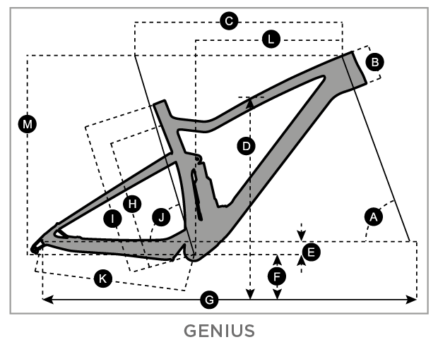 Scott Bikes Size Chart | evo