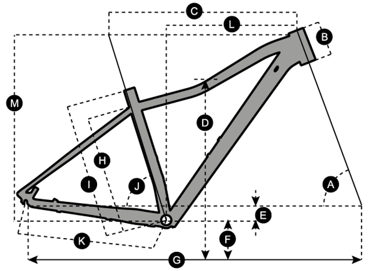 Scott Contessa Bikes Size Chart | evo