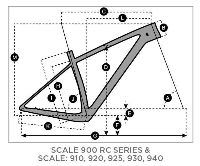 Scott Bikes Size Chart | evo