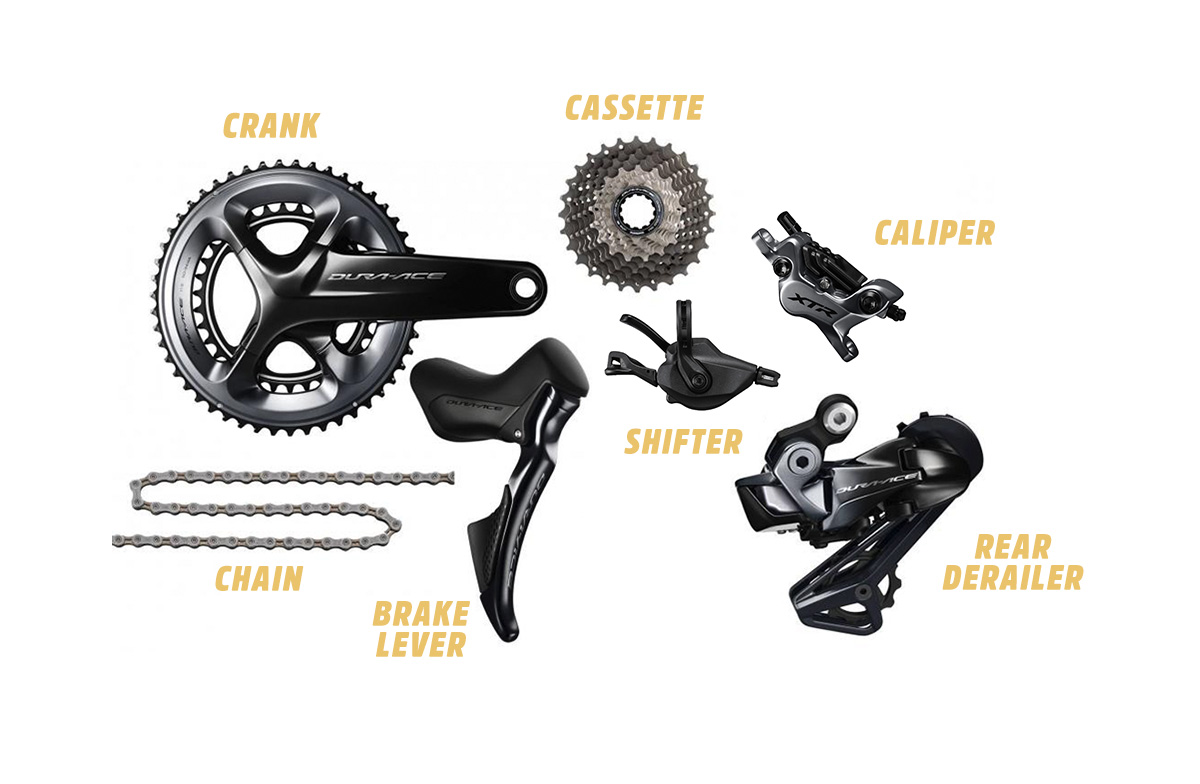 Shimano Mountain Bike Components Hierarchy Road Bike Groupsets 2025