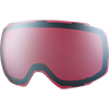 Anon Goggle Lens Color & Tint Guide | evo
