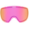 Giro Goggle Lens Color & Tint Guide | evo