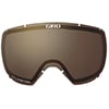 Giro Goggle Lens Color & Tint Guide | evo
