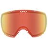 Giro Goggle Lens Color & Tint Guide | evo