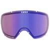 Giro Goggle Lens Color & Tint Guide | evo