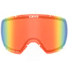 Giro Goggle Lens Color & Tint Guide | evo