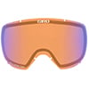 Giro Goggle Lens Color & Tint Guide | evo