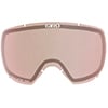 Giro Goggle Lens Color & Tint Guide | evo