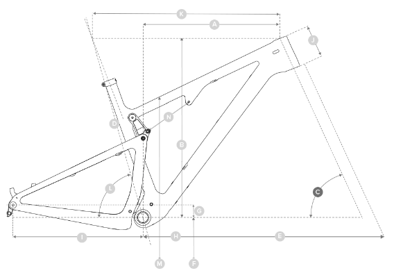 Santa Cruz Bikes Size Chart | evo