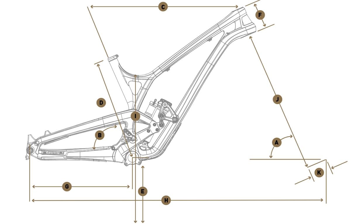 Evil Bikes Size Chart | evo